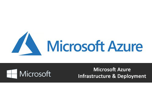 Microsoft Certified Azure Administrator Associate – Dutchtrain